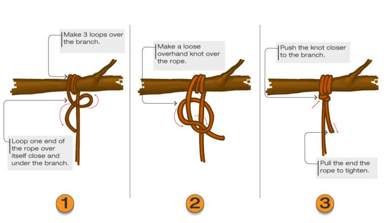 How to Hang a Tree Swing from a Tree - Discover the yard