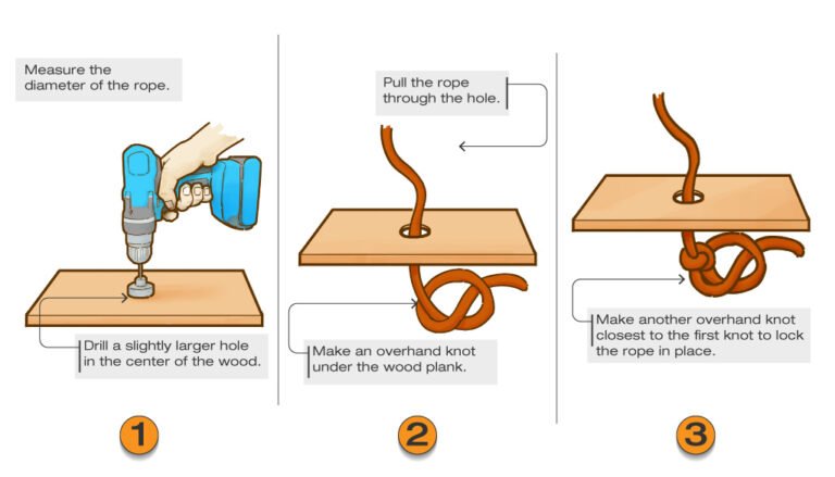 How to Hang a Tree Swing from a Tree - Discover the yard
