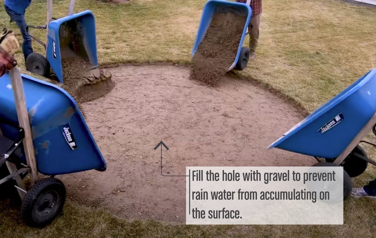 How to Make an Above-Ground Fire Pit - Discover the yard