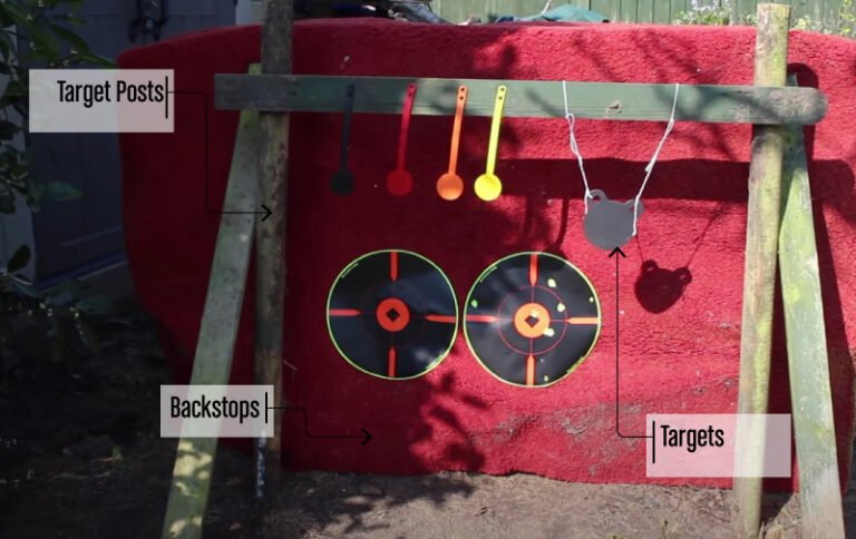 How To Build A Shooting Range In Your Backyard - Discover the yard