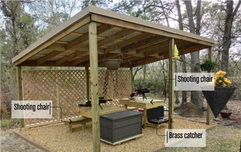How To Build A Shooting Range In Your Backyard - Discover the yard